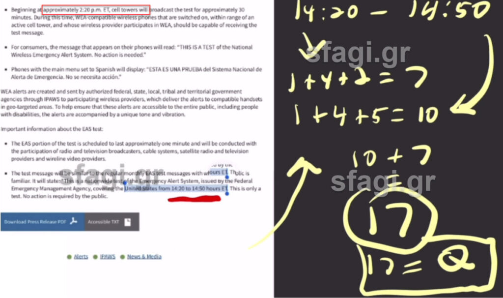 Το σύστημα εκτάκτου ανάγκης (EBS - EAS) το γραφένιο και το 5G.